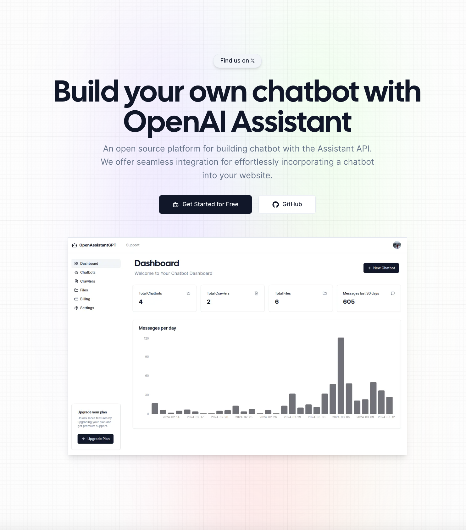 Kodebot Build Your Own Chatbot With Openai Assistant 7875